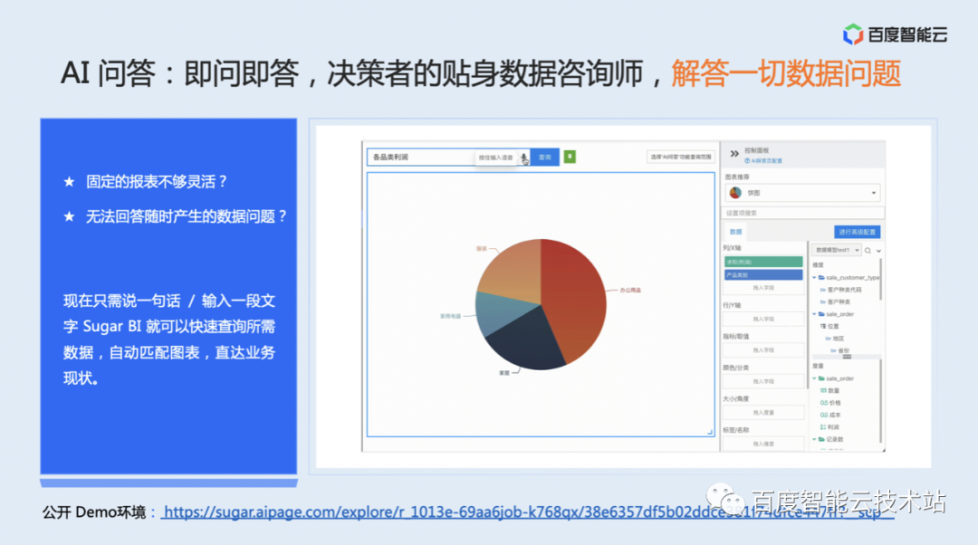 数据分析有 AI 帮你，Sugar BI 智能分析全场景介绍|AI|智能_新浪新闻