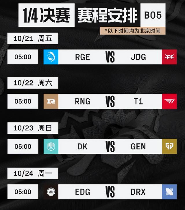赛程仍在拉扯？拳头官方将RNG打T1调到最后，LPL官方却没改__财经头条