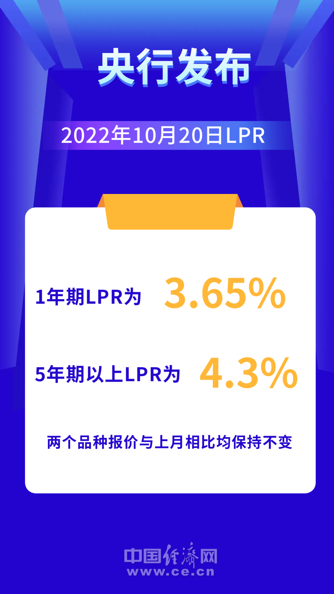 央行最新发布|央行|中国人民银行|LPR_新浪新闻