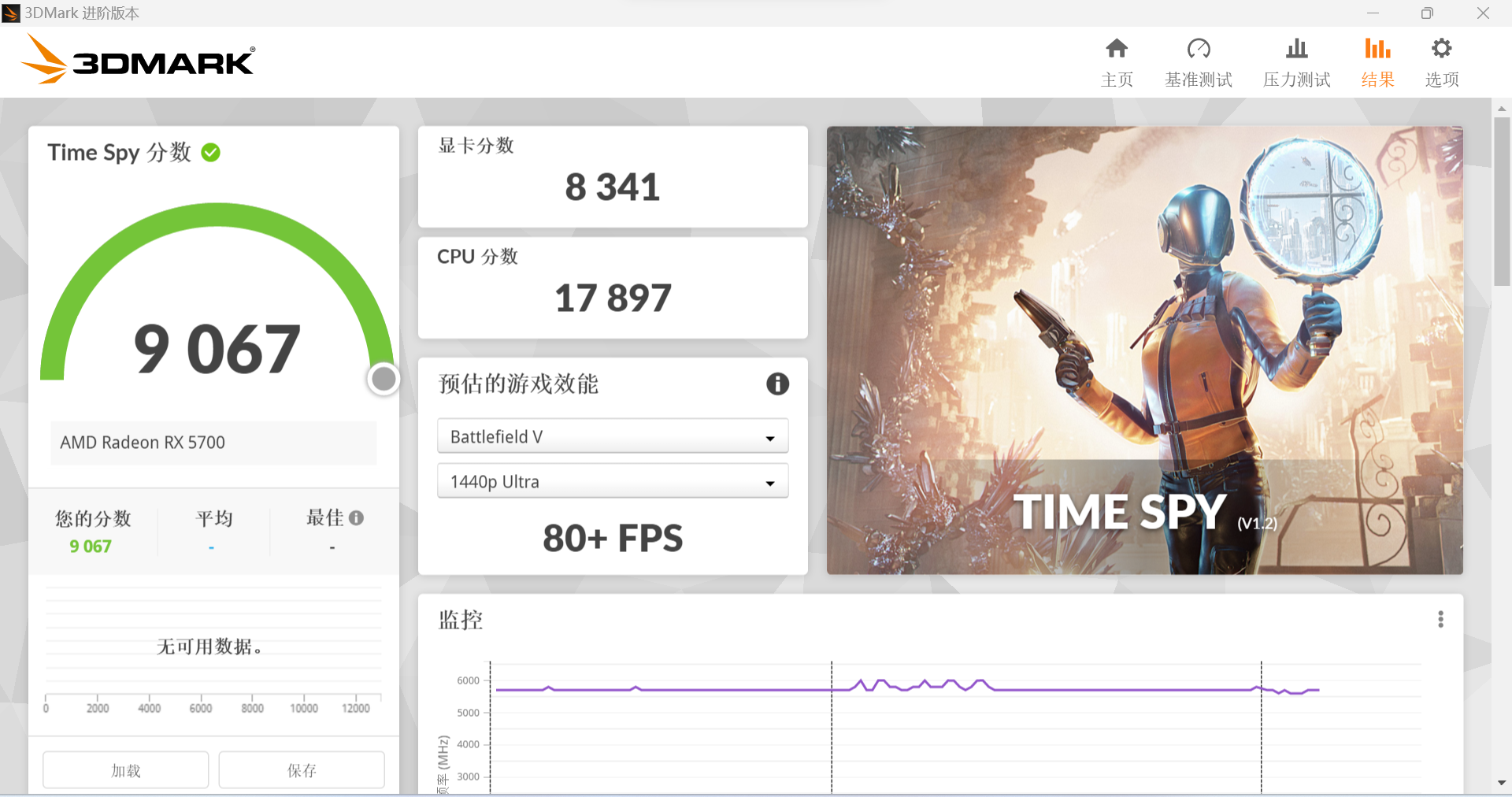 RX5700矿卡深度体验：性能很诱人，上车需谨慎|3dmark_新浪新闻