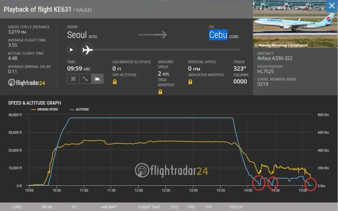 要是换作中国飞行员的话…__财经头条