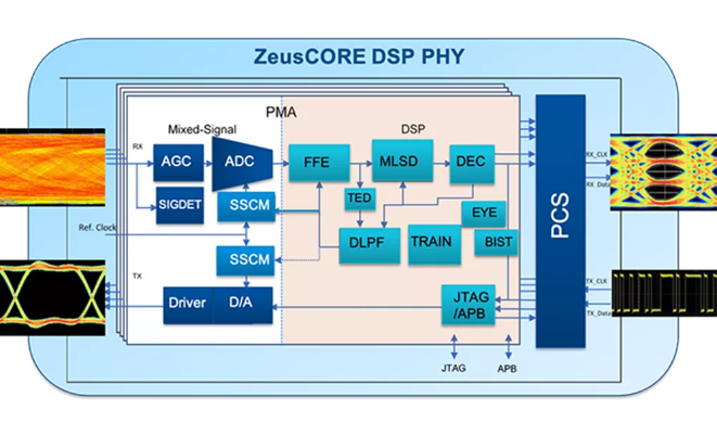 台积电第二代 3nm 工艺到来，N3E 芯片已流片__财经头条