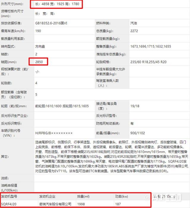 捷途新X90 PLUS增2.0T “撞脸”红旗HS5 预计卖14万-新浪汽车