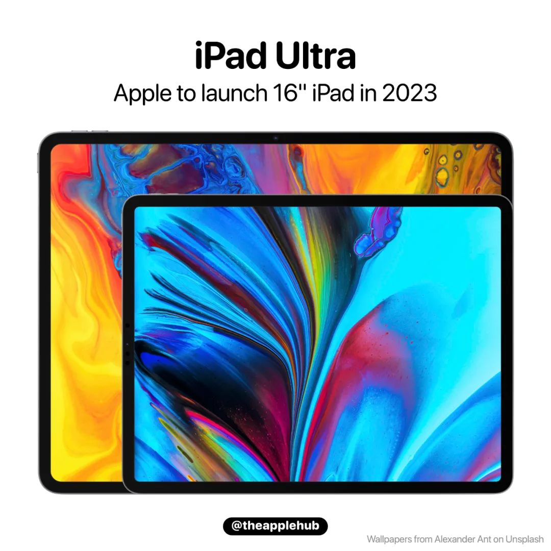 【平板】比大更大？曝苹果正在开发16英寸的iPad 或明年发布__财经头条