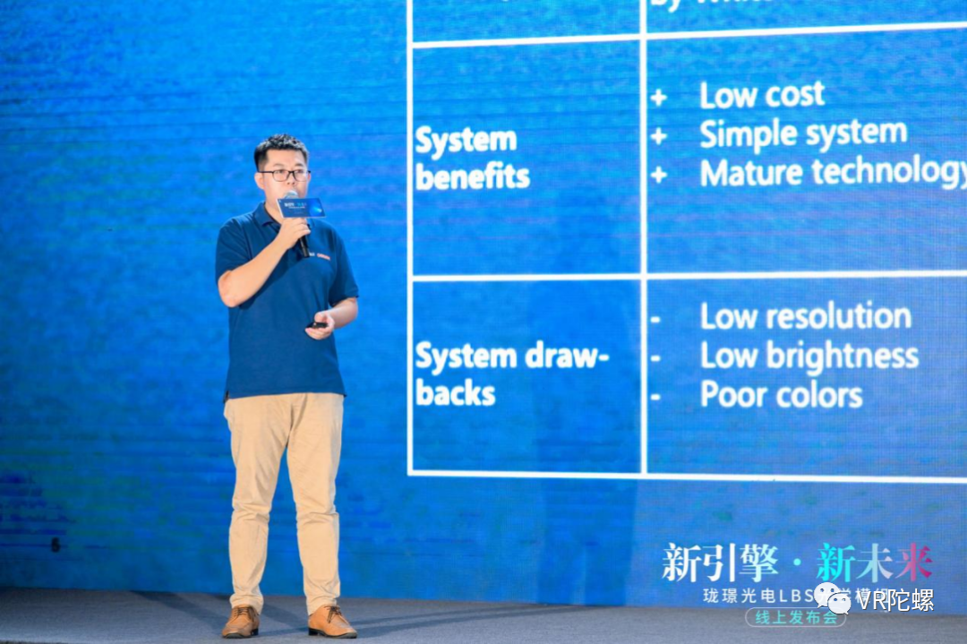 珑璟光电发布LBS AR光波导模组，大幅缩小光机体积__财经头条