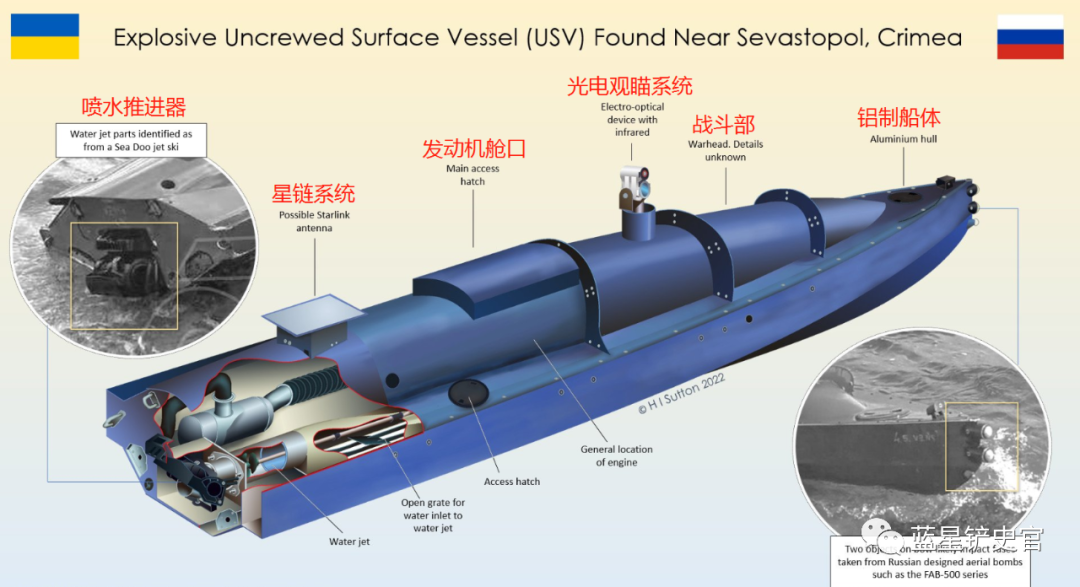 塞瓦斯托波尔上演无人版“珍珠港”，俄军该如何防御无人艇袭击？|黑海舰队|俄军|无人艇_新浪新闻