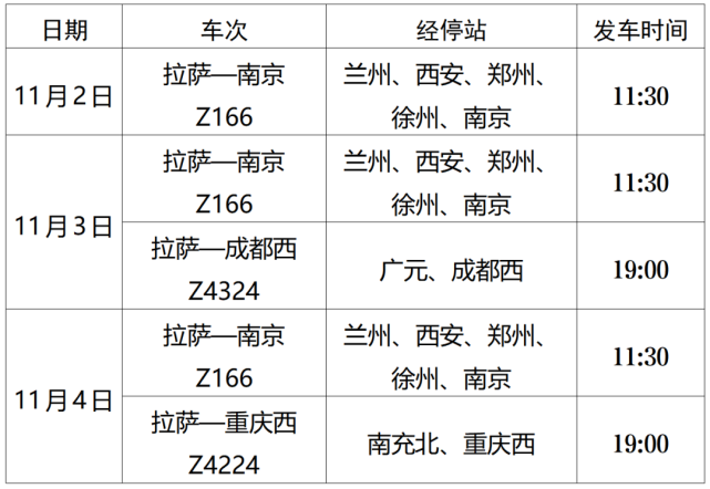 最新！近三日，拉萨出藏列车5趟……（附车次、票价、购买方式）