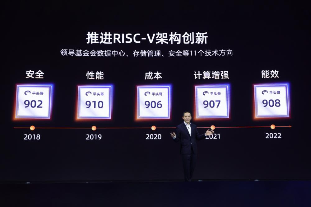 阿里平头哥发布RISC-V高能效处理器玄铁C908，打造“端云一体”生态|RISC-V|阿里|处理器_新浪新闻