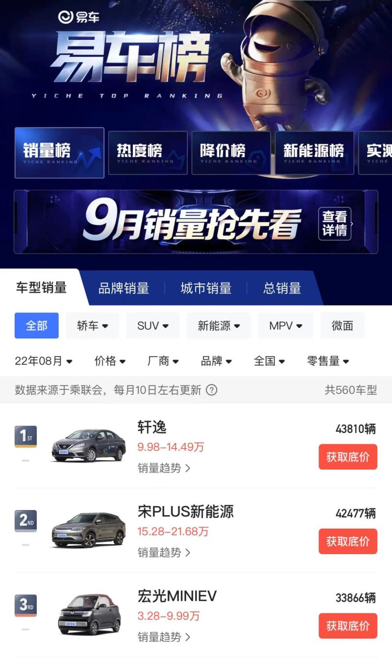 风光E380上市 售14.48-15.98万元-新浪汽车