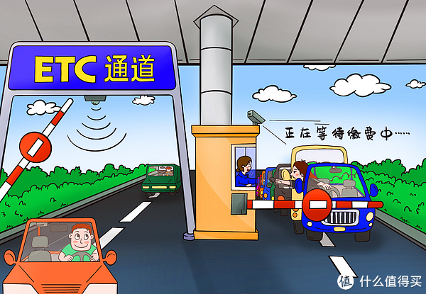 第四代ETC有没有必要办理？__财经头条