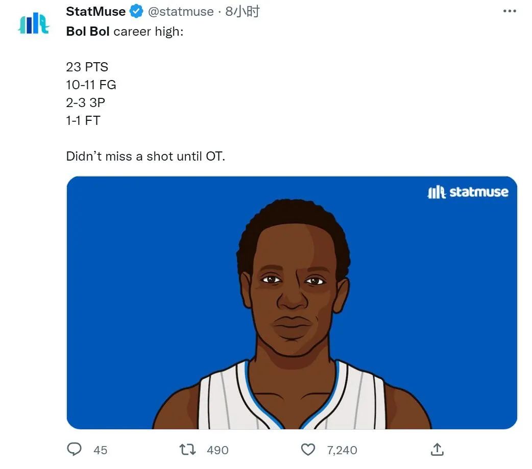 11中10！整整三年了！2米31长臂怪！终于兑现天赋|蒂姆·波尔|魔术|掘金_新浪新闻