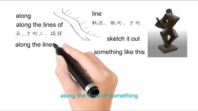 英语思维解密，为什么along the lines of表示类似，轻松学英语|英语思维|英语_新浪新闻