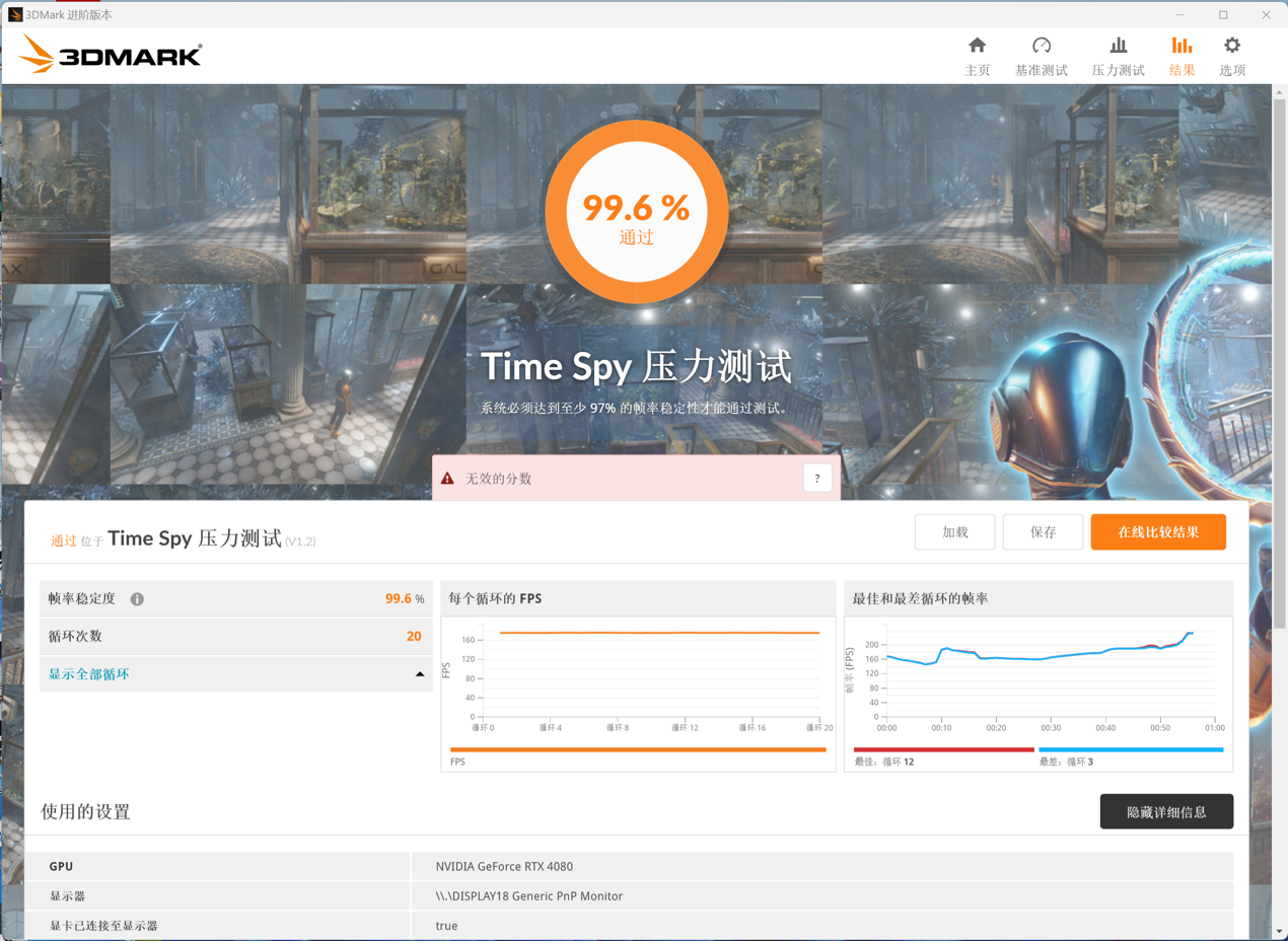 影驰 RTX4080 16GB 星曜 OC 显卡评测，纯白涂装，纯粹性能__财经头条