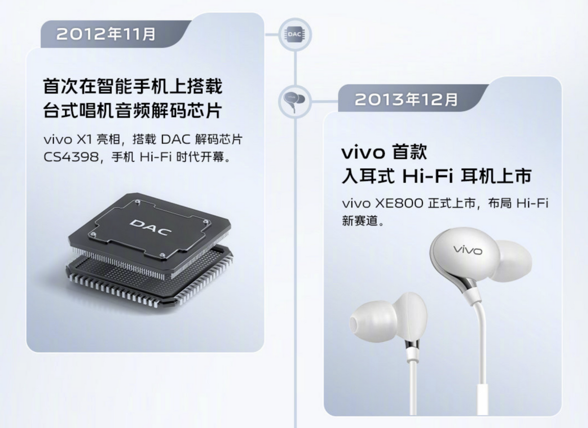 X90系列首发无线无损Hi-Fi，引领手机视听新时代__财经头条
