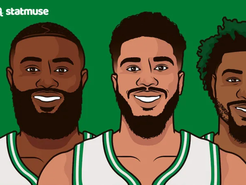 凯尔特人本赛季输了4场比赛，分别输给骑士和公牛两场|公牛|凯尔特人|骑士_新浪新闻