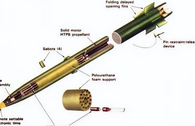 继“海马斯”系统之后，美军考虑对乌支援第二种“超高精度武器”__财经头条