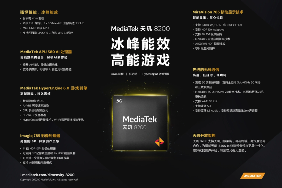 新一代神U天玑8200发布，首发机型已确定|联发科|5G_新浪新闻