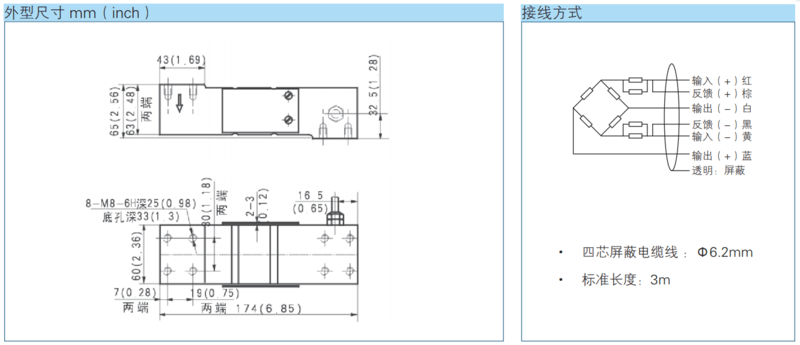 B6G-C3-250kg-3B6传感器ZEMIC__财经头条