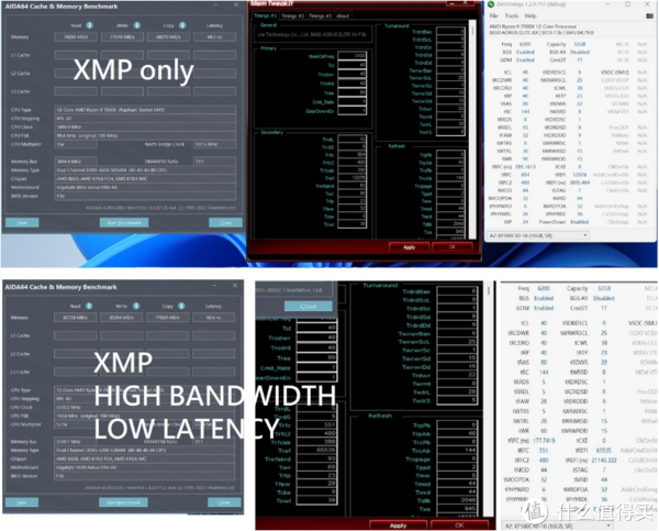 实测：技嘉独家DDR5 EXPO高带宽和低延迟技术|技嘉|电压|效能_新浪新闻