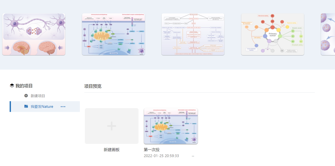 科研绘图自由！国内首个开放式在线绘图平台Figdraw突破10万用户！《奖学金激励计划》发布：最高5000元！__财经头条