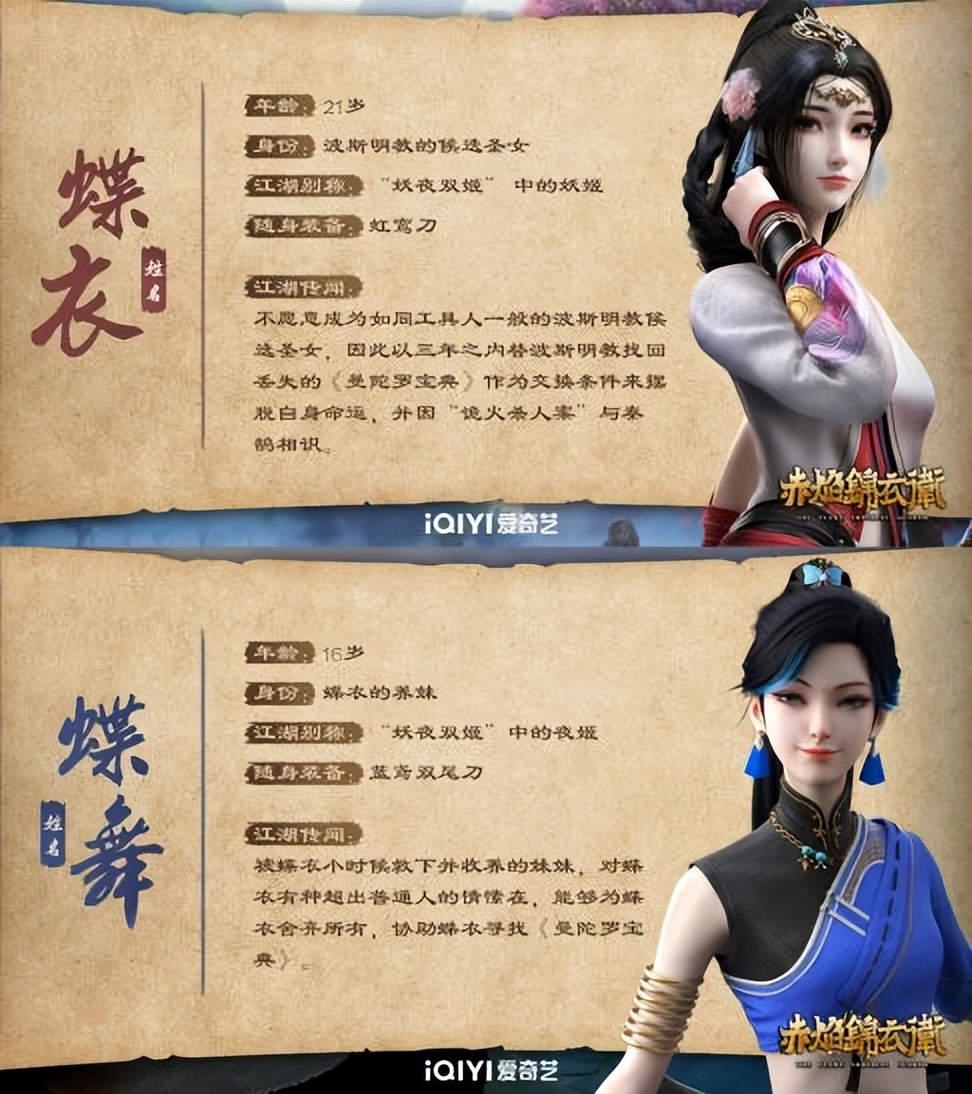 年末又有新国漫！双男主武侠动画《赤焰锦衣卫》燃起来了