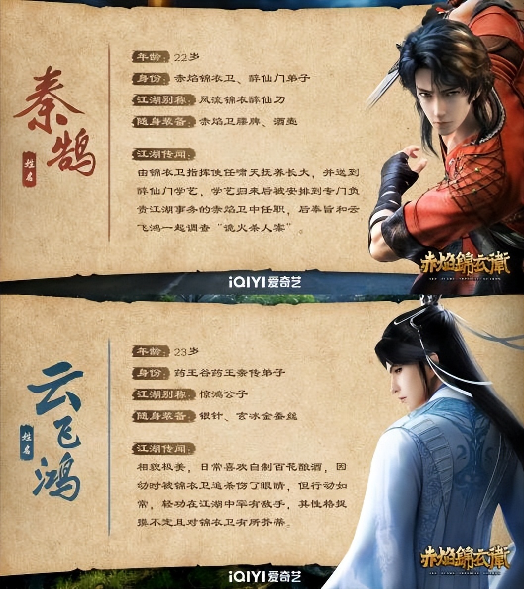 年末又有新国漫！双男主武侠动画《赤焰锦衣卫》燃起来了