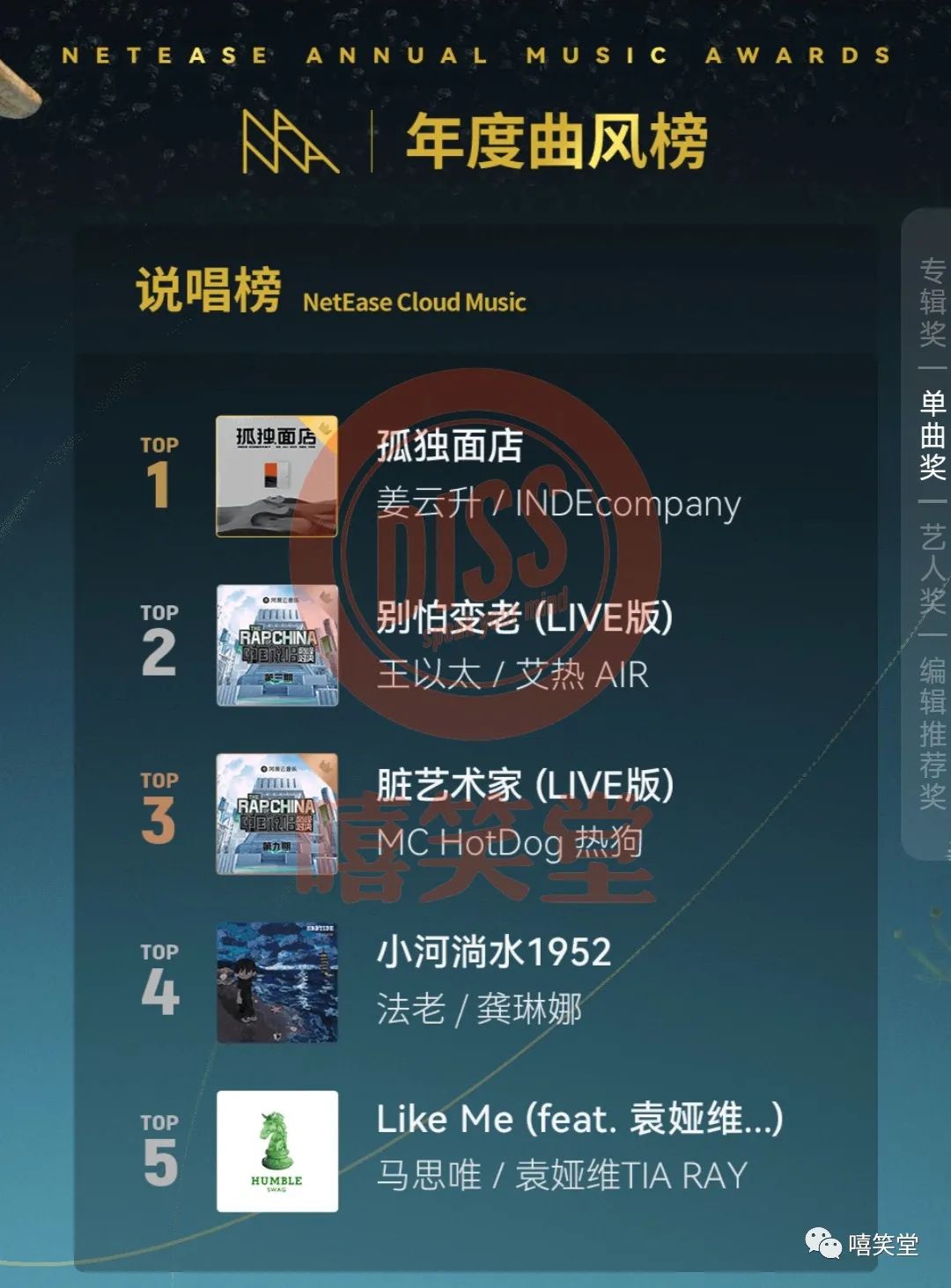 网易云榜单出炉！姜云升、邓紫棋、法老、马思唯、那奇沃夫...大量Rapper上榜！