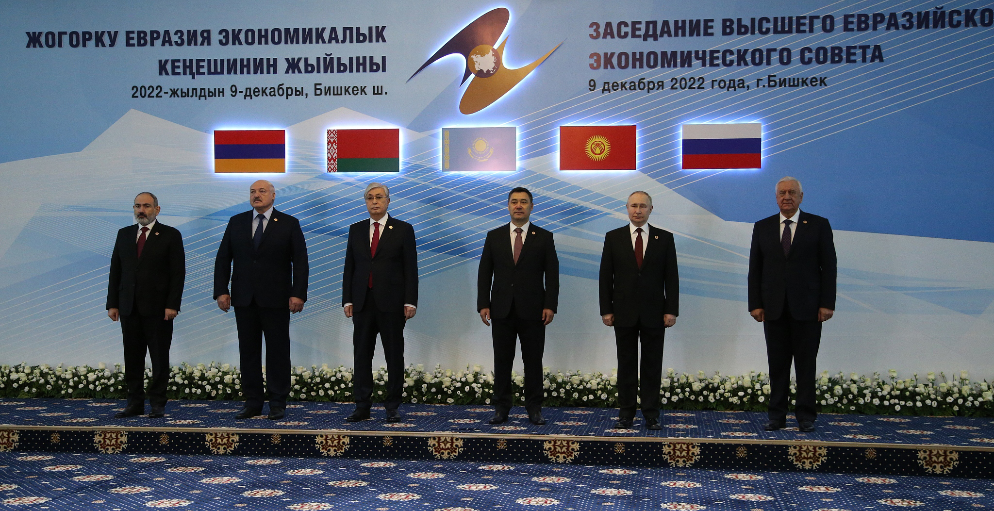 俄罗斯在中亚地区的欧亚一体化战略及其挑战|哈萨克斯坦|俄罗斯|白俄罗斯_新浪新闻