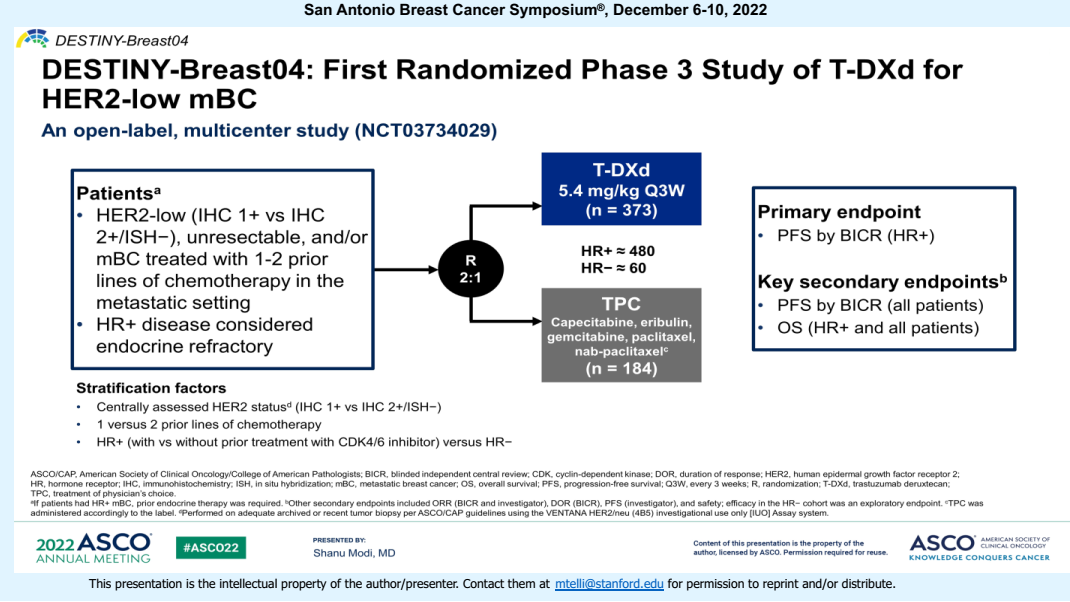 2022 SABCS—王中华教授：ADC药物的年度关键研究进展盘点|肿瘤_新浪财经_新浪网