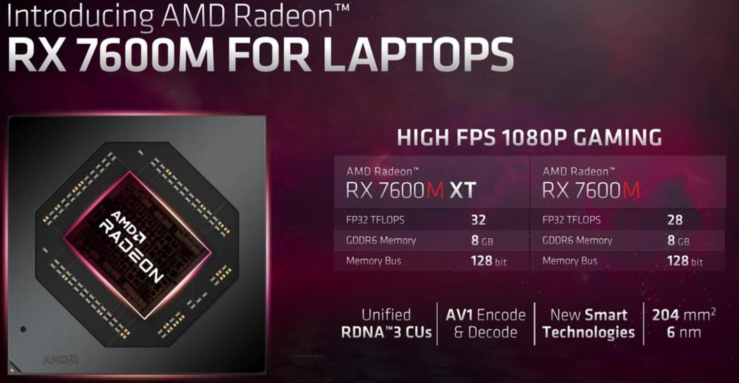 AMD 发布 RX 7000 系列笔记本 GPU：RDNA 3 架构，最高 32CU__财经头条
