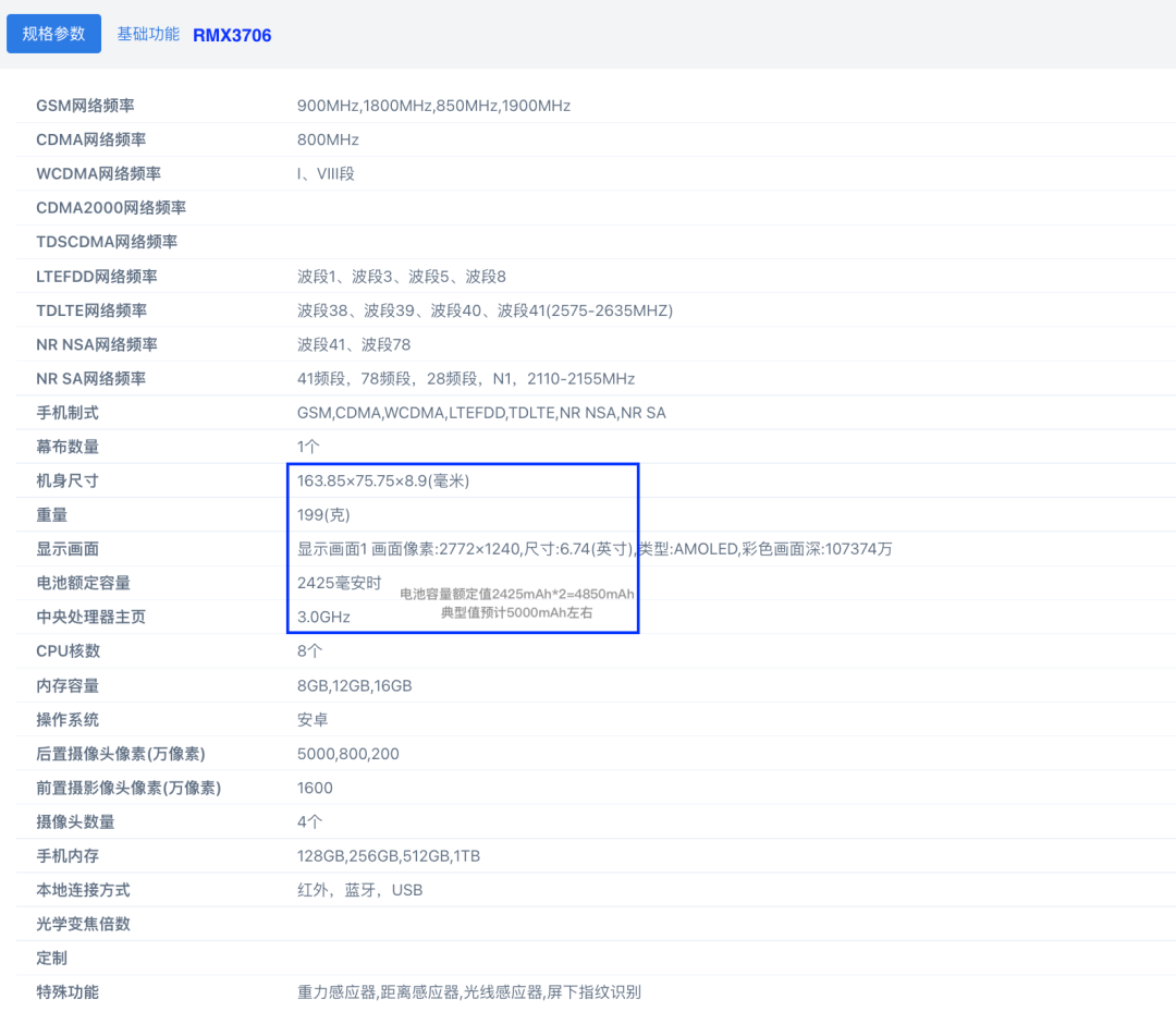 【新机】GTNeo5双版本配置公开 1.5K直屏/骁龙8+ 3.0GHz版_手机新浪网