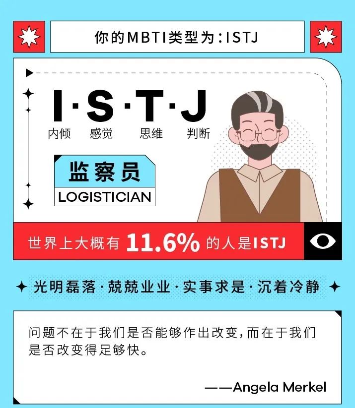MBTI类型总是变来变去，如何科学解读？__财经头条