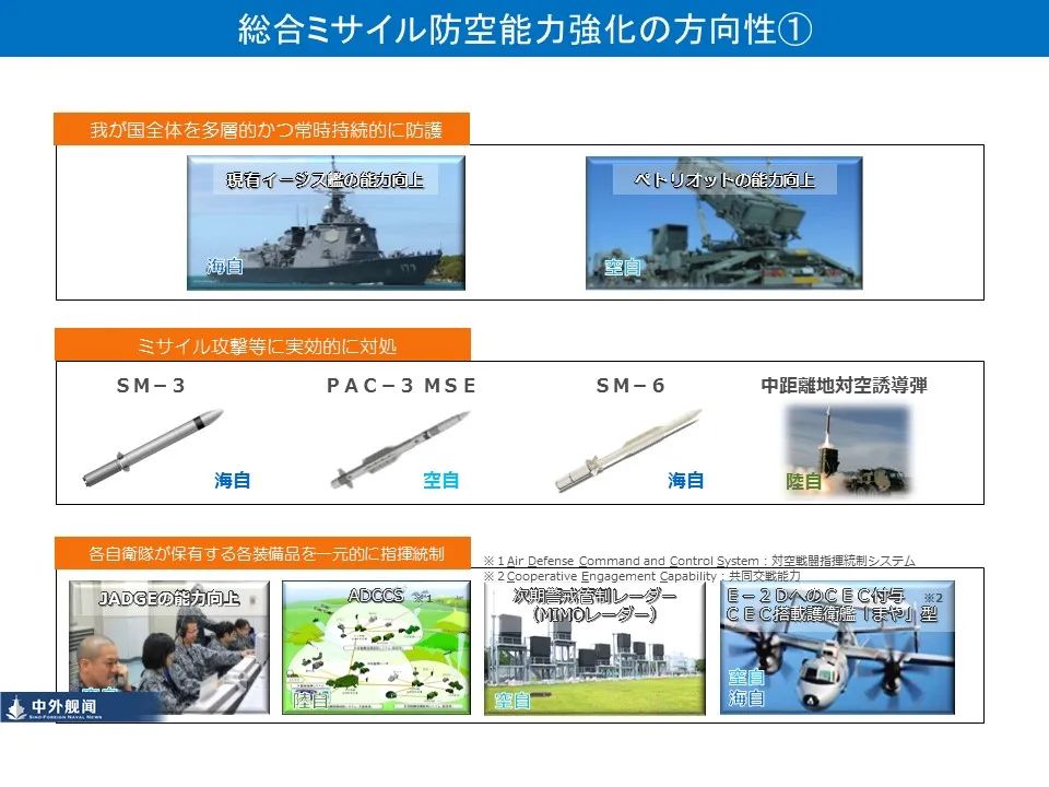 洛马推出舰载“爱国者”PAC-3导弹系统