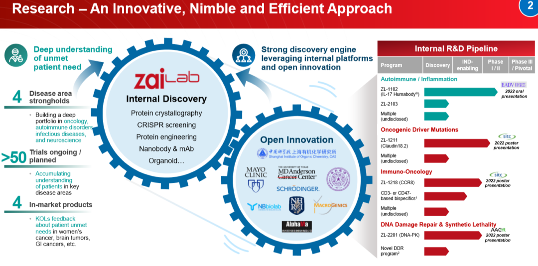 再鼎医药CEO杜莹博士：未来三年，预计将有至少8款创新药上市丨JPM大会_新浪财经_新浪网