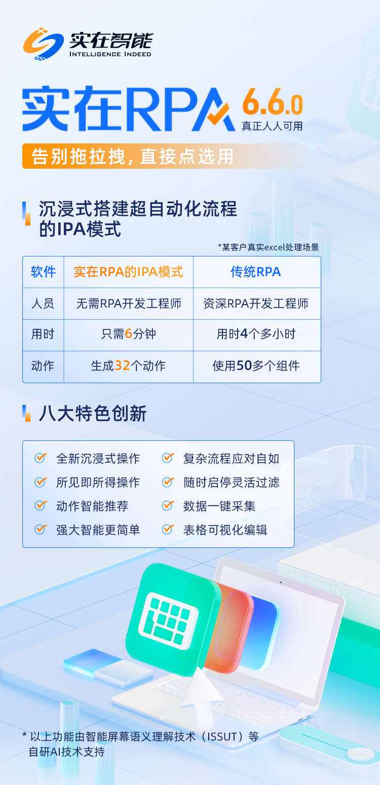 AI融合RPA落地新案例：实在智能首发IPA模式，无需“拖拉拽”只需“点选用”__财经头条