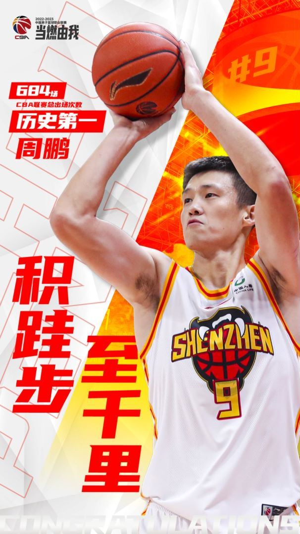 恭喜周鹏@周鹏-Tiger11 CBA联赛出场次数684场跃居历史第一！