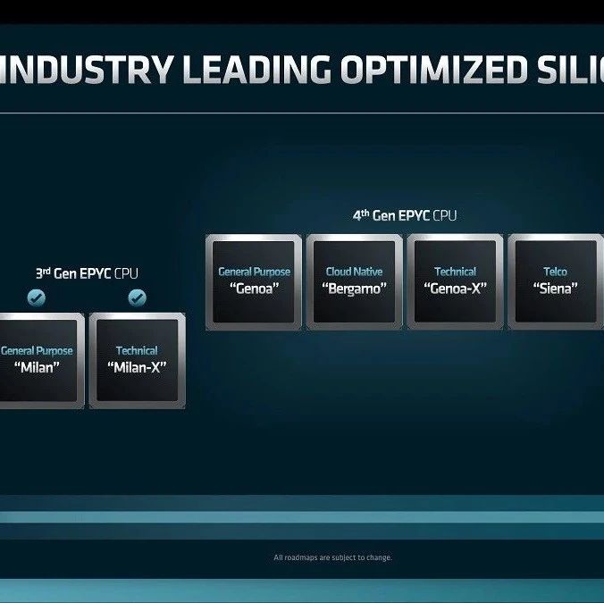 AMD继续在服务器市场高歌猛进，EPYC或推动市场份额超过30%|AMD|英特尔|EPYC_新浪新闻