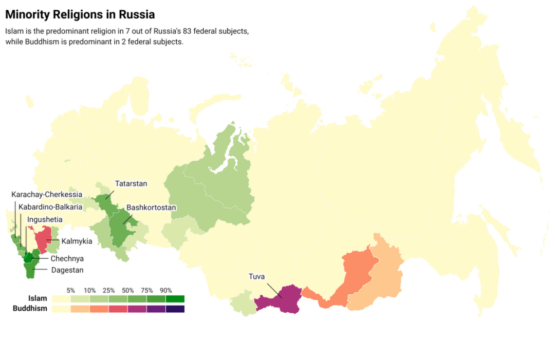 脱离俄罗斯独立？只是假消息，但俄最大的内患，已经写在脸上了