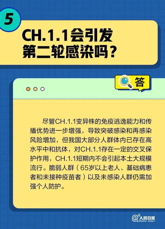 CH.1.1致病性更强吗？会引发二次感染吗？图解来了_巴山育人_新浪博客