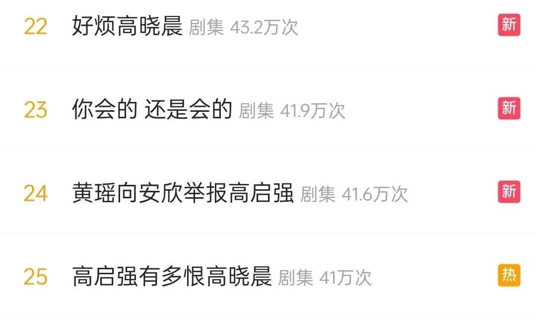 《狂飙》霸榜热搜!中纪委发文提醒→ 手机新浪网