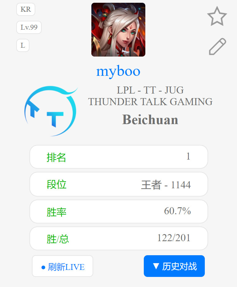 TT战队打野选手Beichuan登顶韩服！|韩服|英雄联盟|打野_新浪新闻