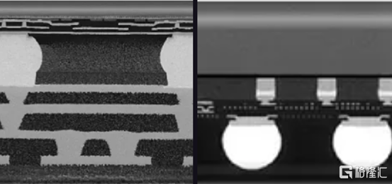 芯片未来将如何制造？一文看懂巨头们的布局！__财经头条
