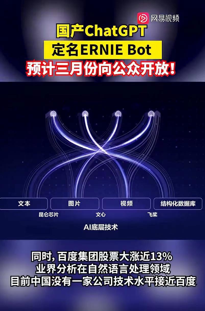 近日，国外的ChatGPT软件炒得火热，用户量增长惊人……|软件|百度|专利_新浪新闻