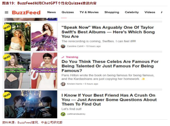 掘金ChatGPT概念股：上下游谁更受益，谁是核心标的__财经头条