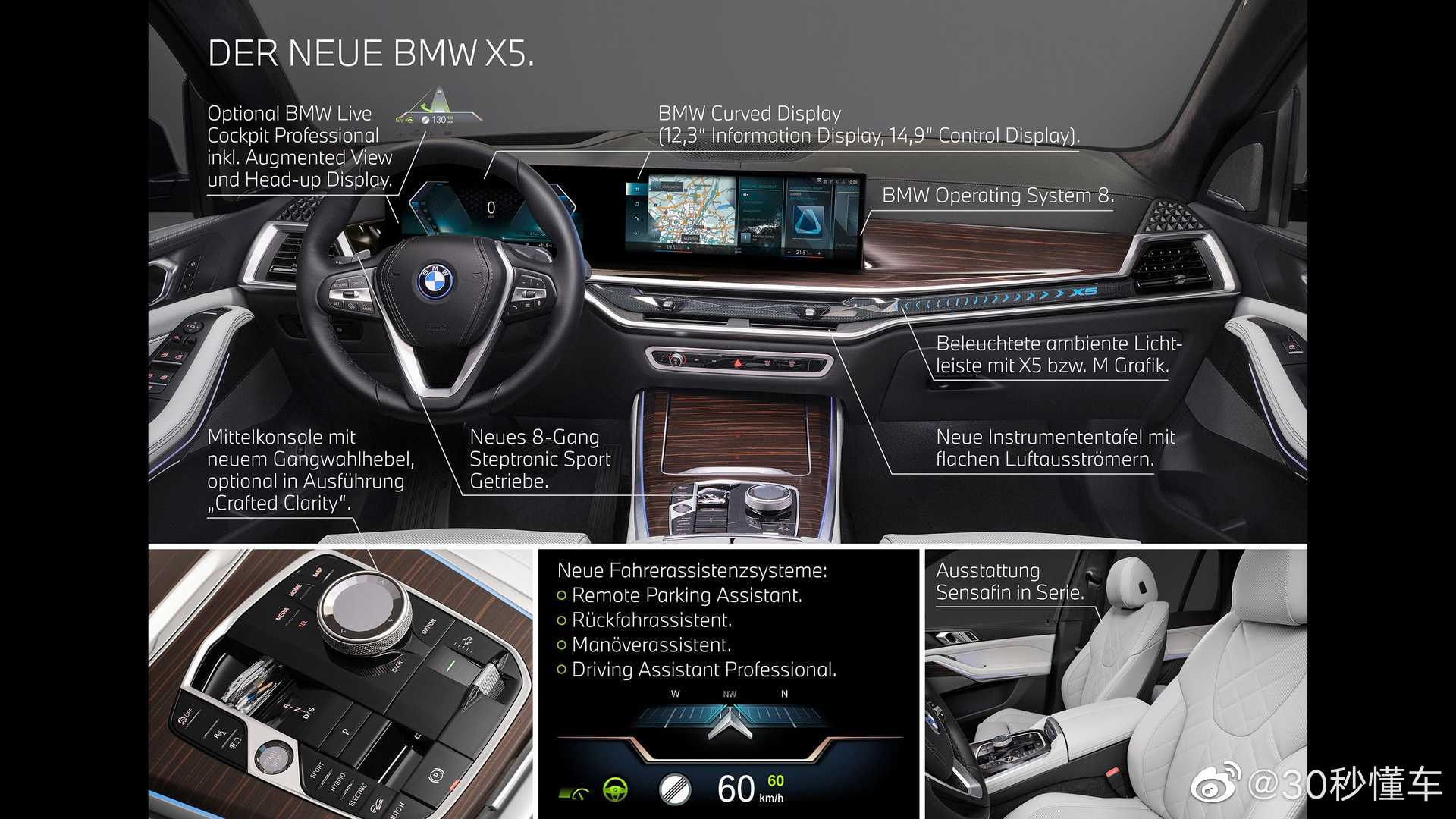 中期改款宝马X5官图发布……-新浪汽车