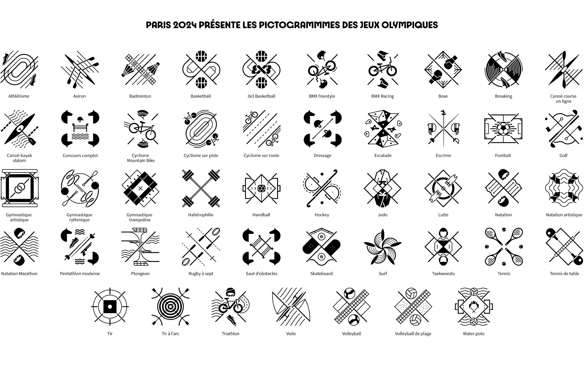 巴黎奥运会项目图标公布，传递“荣誉徽章”理念_新浪新闻
