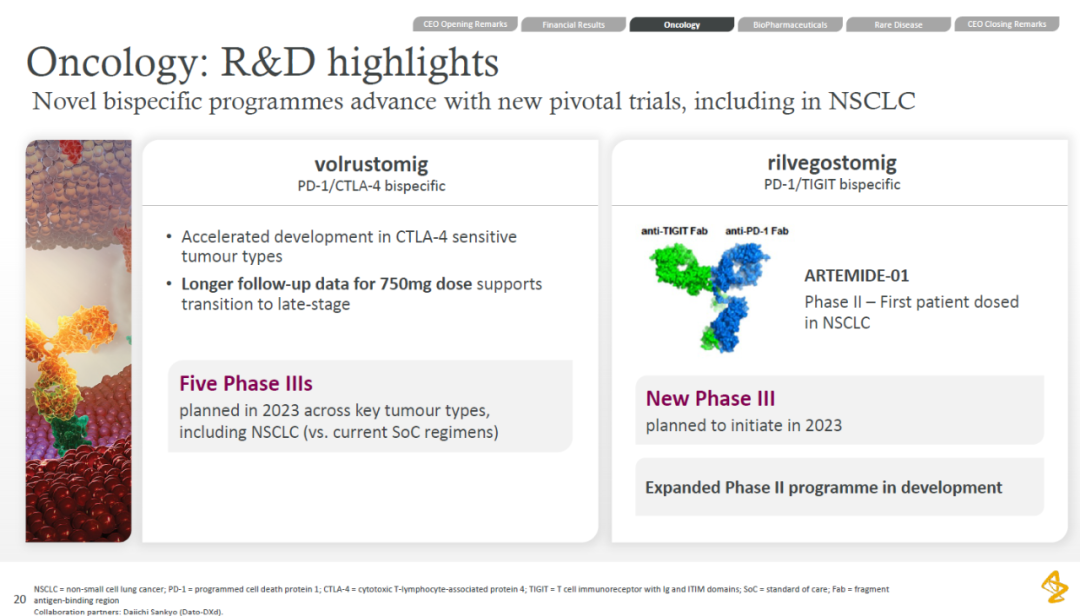 阿斯利康最新财报：后期研发管线包含10款潜在重磅药物（附PPT）|阿斯利康_新浪新闻
