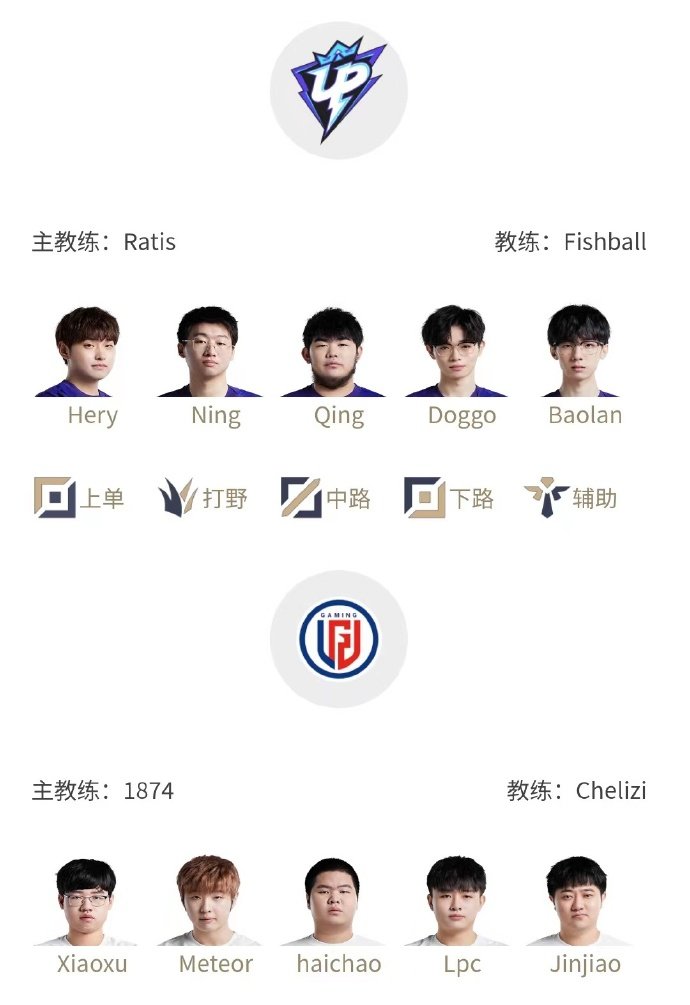 2023LPL春季赛2月13日首发名单 17:00 UP vs LGD 19:00 OMG vs……
