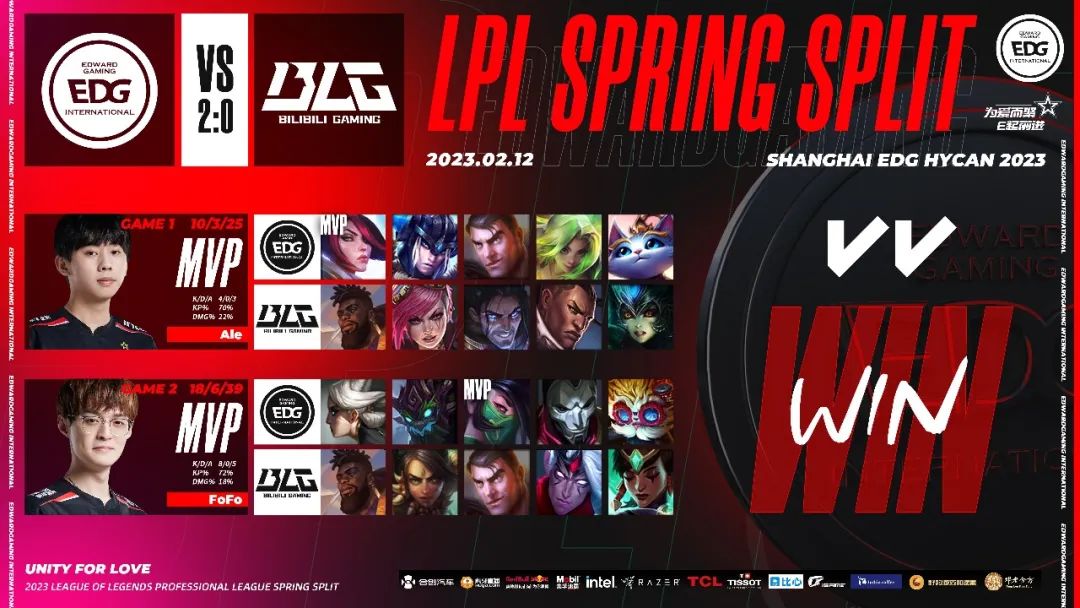 赛后战报丨2023LPL春季赛常规赛赛报【上海EDG合创汽车 VS BLG】|edg|上海EDG|打野_新浪新闻