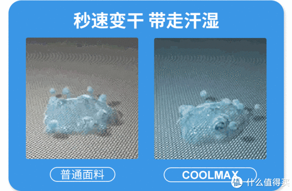 面料技术哪家强？一文帮你来搞懂！详解户外功能面料的核心技术、功能与代表产品（下篇）